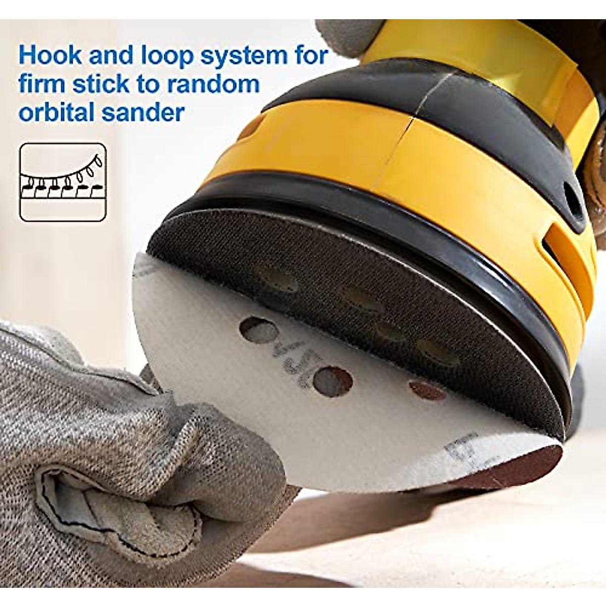 MIDO PROFESSIONAL ABRASIVE Sanding Disc 5 Inch 8 Hole Hook and Loop Sanding Pads for Orbital Sander 40/60/80/120/180/240/320 Grits-Pack of 72