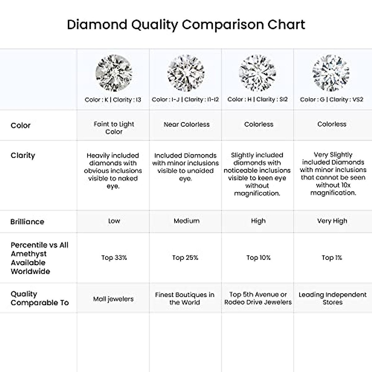 Angara Natural Diamond Multi-Row Ring Band in Silver (1.1mm Diamond, Ring Size-7) - April Birthstone