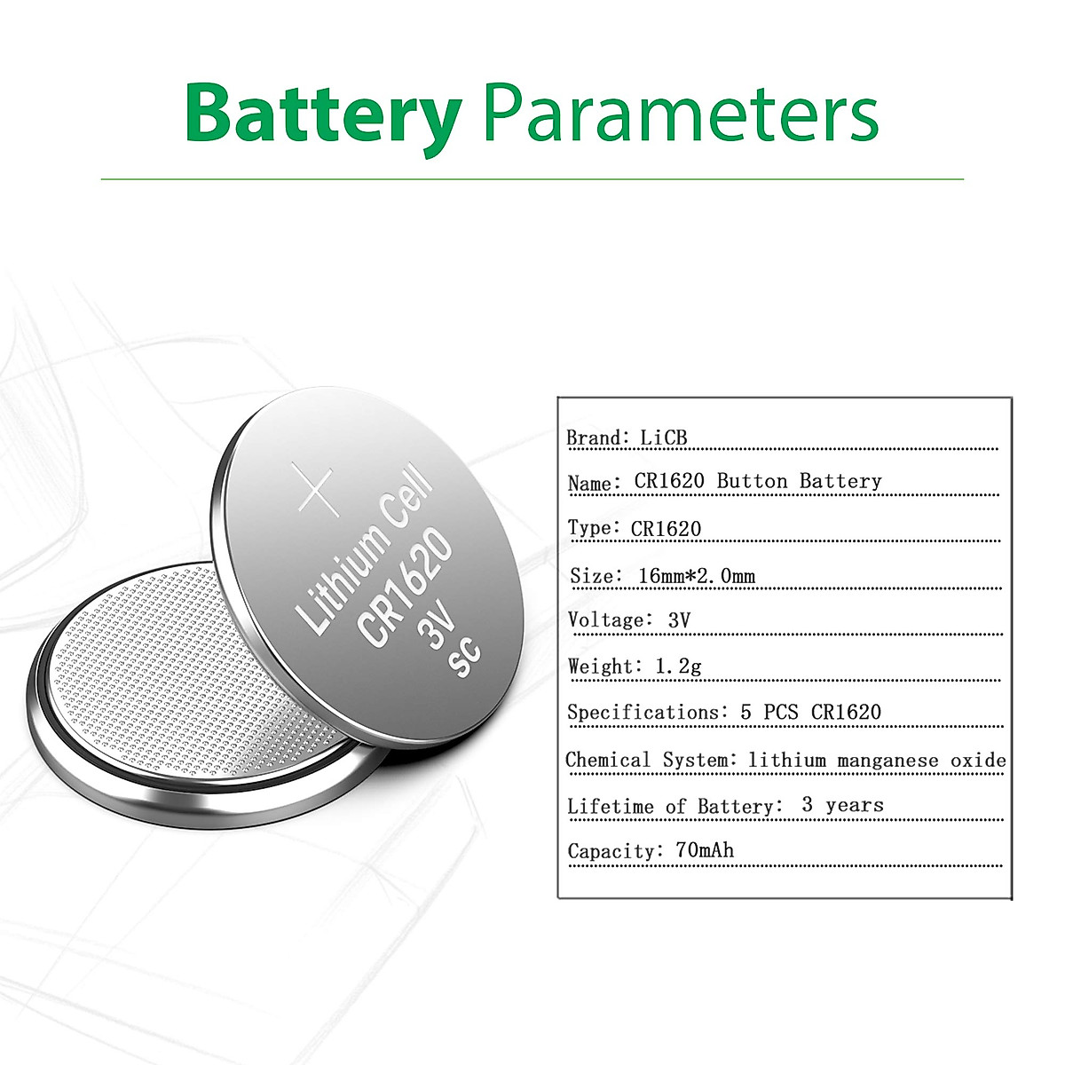 LiCB 5 Pack CR1620 Battery, Long-Lasting & High Capacity CR 1620 Lithium Batteries,3V CR1620 Coin & Button Cell for Car Remote & Key Fob