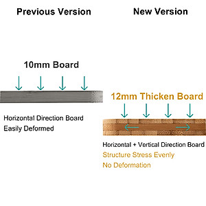 E-ROOM TREND Dish Holder SS304 1 Pack Large Square Size for 9" to 13" Plates Organizer Upgrade Thicken Bamboo Adjustable Size Easy Carried Handles Storage Rack for RV Cabinets Shelf Countertop (A017)