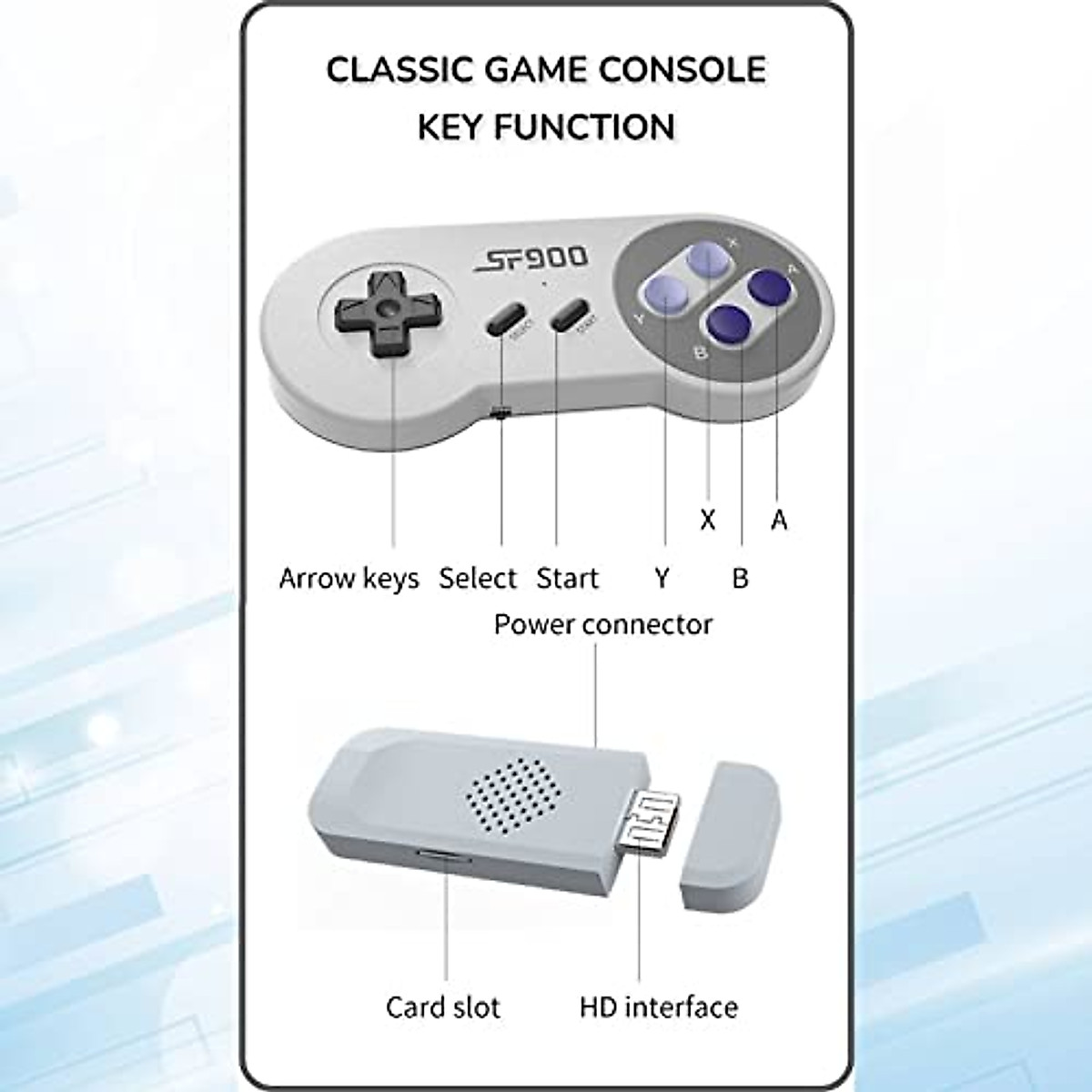 Retro Classic Game Console,Video Game System Built-in 926 NES Games with Dual 2.4G Wireless Controllers,16-Bit 4K HDMI Output,Rerto Toys Gifts.