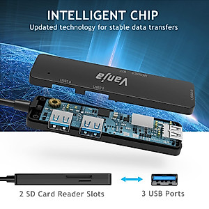 Vanja 2 in 1 USB 3.0 SD Card Reader Camera SD Card Adapter for SD, SDXC, SDHC, MMC, RS-MMC, Micro SD, Micro SDXC, Micro SDHC and UHS-I Cards (Black USB C 3.0)