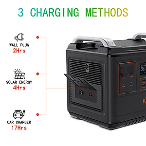 Kikmio Portable Power Station 2000W(Peak 4000W), 2000Wh Backup Battery LiFePO4 Fast Charge 1.5 hours 100%, Solar Generator with 6 110V AC Outlet for Outdoors Home CPAP Camping Travel Emergency
