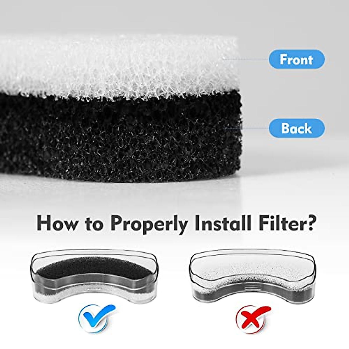 Cat Water Fountain Filters, 12 Pack Pet Fountain Replacement Foam Sponge Pre-Filters Fit for Clear Cat Water Fountain, Dog Water Dispenser