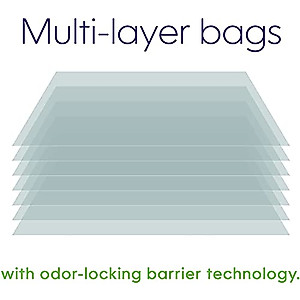 Litter Genie Ultimate Cat Litter Disposal System Refills, Lock Away Odors, Purple ,12 Cartridges