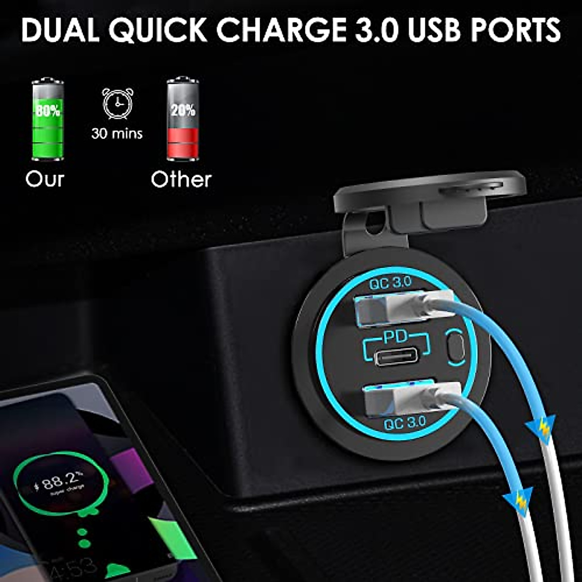 Newest 12V USB Outlet Ouffun 56W 12V USB C Car Charger Socket 20W PD USB-C & Dual 18W QC3.0 Car USB Port 12V Socket with Power Switch Waterproof DIY Outlet for Car Boat RV Marine Motorcycle Golf Cart