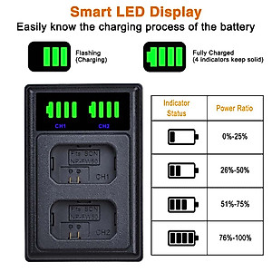 Pickle Power NP-FW50 Battery and LED Display Charger for Sony A6500 A6400 A6300 A6000 A5000, A7 A7II A7RII A7SII A7S A7S2 A7R A7R2, RX10,NEX-3/5/7 Series Cameras