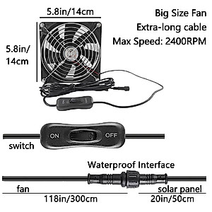 Bairnqner 20W Solar Powered Fan for Chicken Coop, Dog House, Outside Shed Greenhouse, Solar Fan with Two IPX7 Waterproof Fans 11.5Ft On/Off Switch Cable Installation Kits