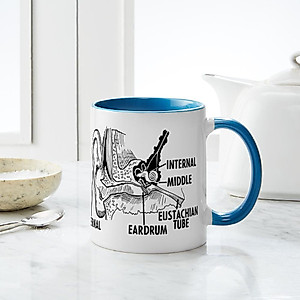 CafePress Ear Diagram Mug Ceramic Coffee Mug, Tea Cup 11 oz