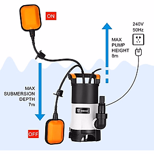 DEKO Sump Pump 1HP 3698GPH 750W Submersible Water Pump with Float Switch and Max Flow 14000L/H for Swimming Pool, Tub, and Garden Irrigation and Long 16ft Cable