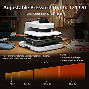 HTVRONT Auto Heat Press 2 - Heat Press Machine for T Shirts with Adjustable Pressure & Higher Heating Height, Heats Up Fast and Evenly Heat Press 15x15 for HTV, Sublimation, Heat Press Projects