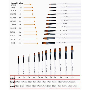 Flat Head Paintbrush Set Nylon Hair Paint Brush Set for Acrylic Oil Watercolor Painting Artist Professional Painting Kits (12pcs Pearl White Flat Head Brush Set)