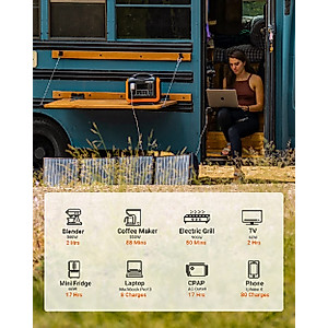 OUPES 1200W Solar Generator with 200w Panels Included, 992Wh Lifepo4 Power Station 3 x 1200W AC Outlets, Best for Camping Home Use, Power to RV/Van Trip