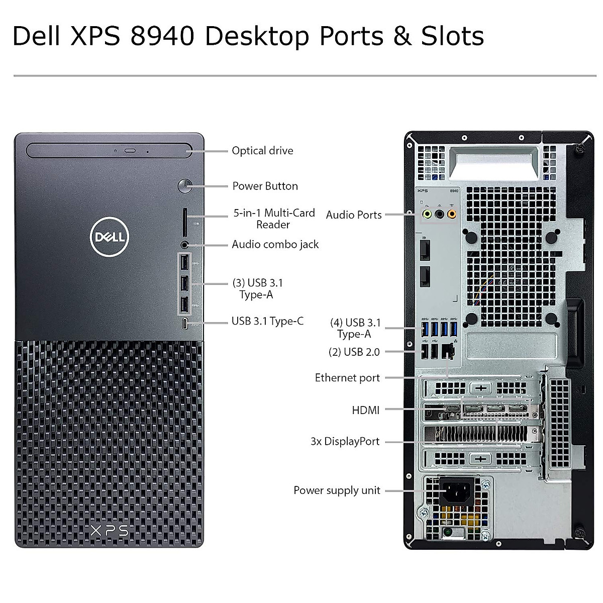 Dell 3110 2IN1 CEL 8G 32G 11.6 COS