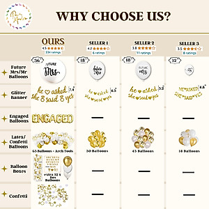 248 Pc Engagement Party Decorations , Gold and White Bridal Decorations , He Asked She Said Yes Banner , Engaged Letter Balloons , Future Mrs and Mr Balloons & Sashes , Ring Balloon , Boxes & more