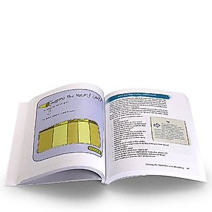 The Right-Brain Business Plan: A Creative, Visual Map for Success