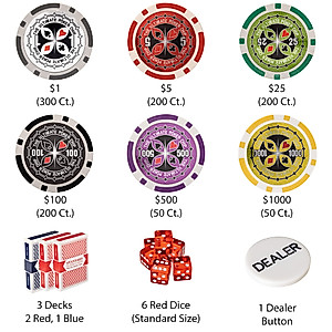 Ultimate Poker Chip Set Aluminum Carry Case - Holo Inlay Heavyweight 14-Gram Casino Quality Poker Chips - with Dice and Playing Cards - Heavy-Duty Protection - Locking Portable Case (1000 ct Rolling)