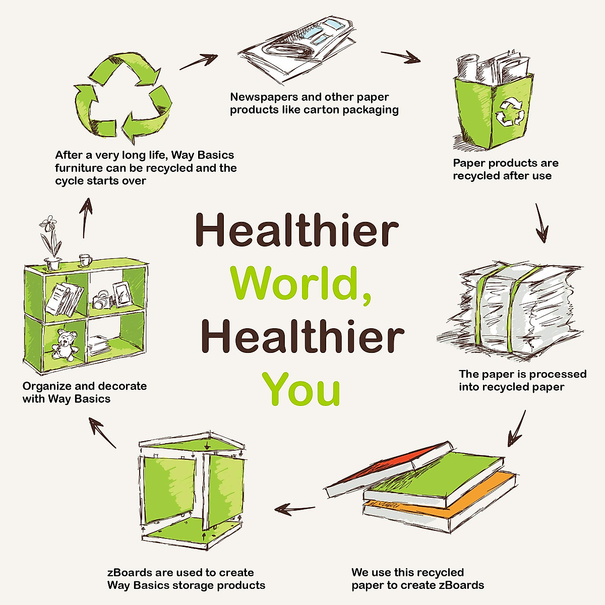 Way Basics Purse Organizer - Clutch Bag Wallet Storage Solution for Closet Dresser Bedroom, 4 Sections, Black Wood Grain (White)