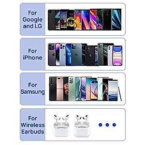 KPON Wireless Phone Charger for Thick Cases Up to 10mm - 15W Max Wireless Charging Pad for iPhone 14/13/12/11/SE/X/8/Wireless Phones - Compatible with Popsocket/Otterbox (Adapter Not Include)