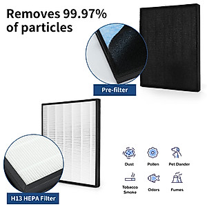 FCFMY 2 Packs H13 True HEPA Replacement Filter Compatible with InvisiClean Claro IC-4524 Air Cleaner Purifier with Activated Carbon Pre-Filter