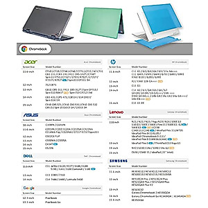 mCover Case Compatible for 2018~2020 11.6" Acer Chromebook Spin 11 R751T CP311 CP511 Series Convertible 2-in-1 Laptop Computers ONLY (NOT Fitting Other Acer Models) - Black