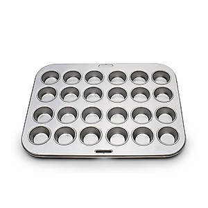 Fox Run Mini Muffin Pan, 24 Cup, Stainless Steel