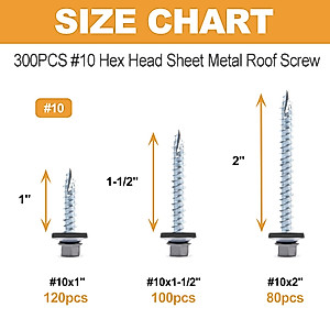 VIGRUE 560Pcs Metric M4 Machine Screws Bolts, M4 x 20MM/ 25MM/ 30MM/ 35MM/ 40MM/ 45mm 304 Stainless Steel Phillips Truss Head Screws Bolts Washers Screw Assortment Kit