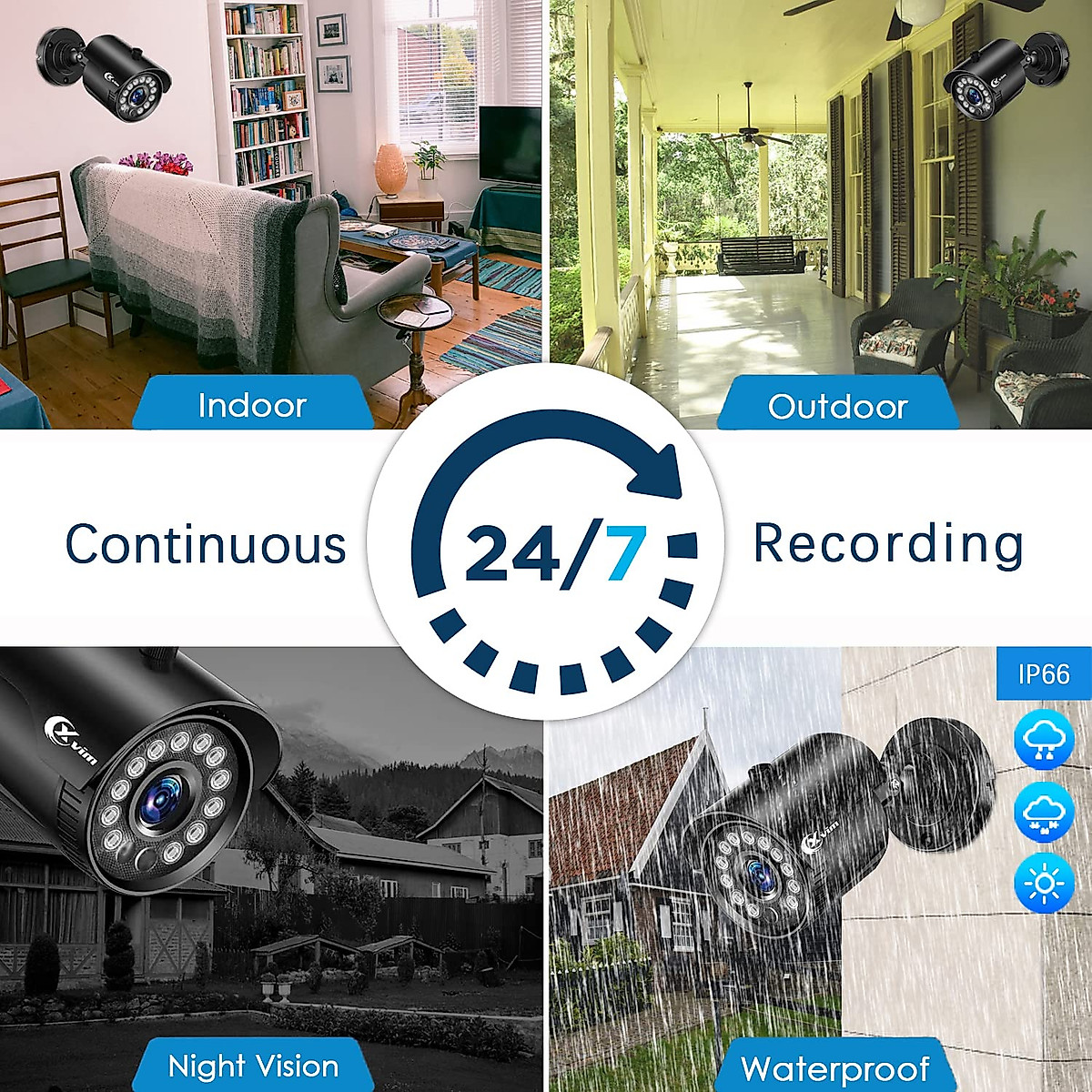 XVIM Wired Security Camera System, 5MP 4CH Home Security Camera System DVR(No Hard Drive), 4PCS 1080P Security Cameras, Waterproof Outdoor Camera System, Motion Detect, Night Vision