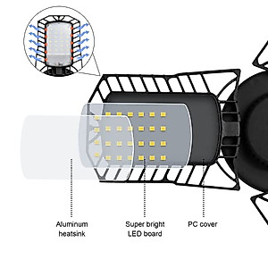 LED Garage Light, Aluminium Radar Motion Sensor Deformable LED Garage Ceiling Lights with Remote Control, 4 Dimmable 90W 9000LM E26/27 Built-in Battery Garage LED Ceiling Lights for Basement, Workshop