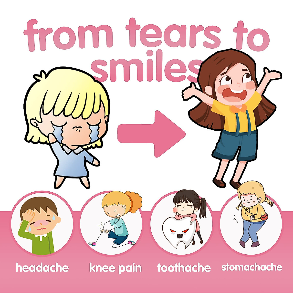 Boo Boo Ice Pack for Kids Injuries, Kids Ice Pack wit, Gel Cold Pack Toddler Ice Pack with Soft Cover Baby, Kid's Pain Relief, Fever, Wisdom Teeth, First Aid, Head, Neck, Arms, Legs Injuries (5 Pack)