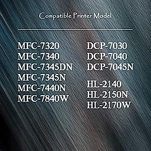 (4 Pack, Toner+Drum) TG Imaging Compatible TN360 Toner Cartridge and DR360 Drum Unit Replacement for Brother HL-2170W HL-2140 HL-2150N MFC-7340 MFC-7840W Printer