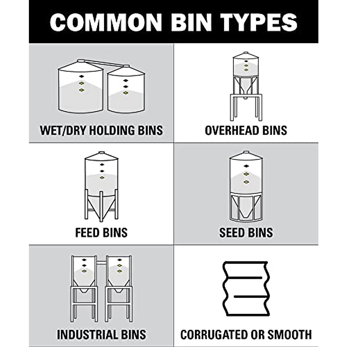 LevALERT Bin Level Indicators, The Original and Most Trusted, Premium Teflon Coated Activator, 3M Reflective Indicator, Made in The USA, Model 9700-7