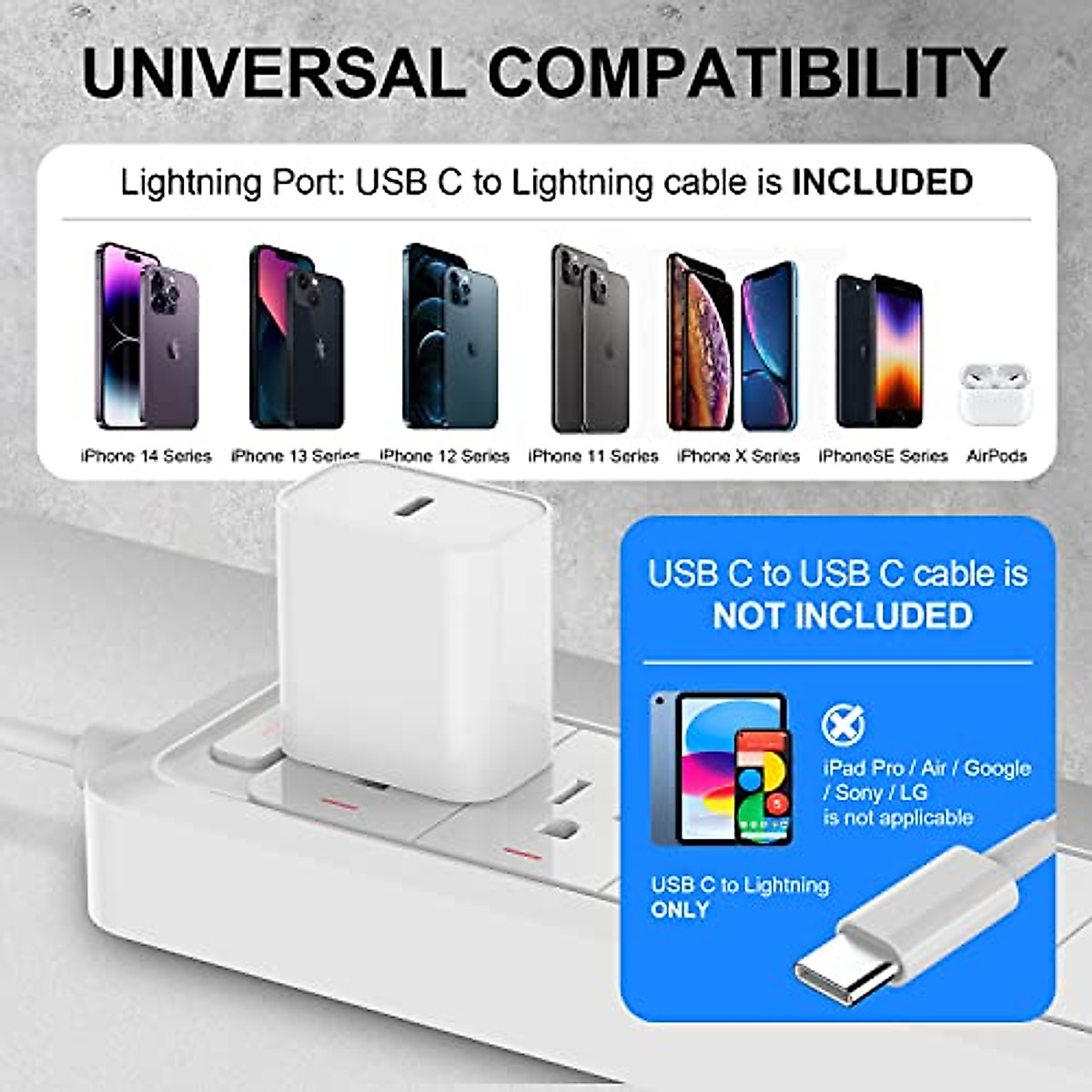 [Apple MFi Certified] iPhone Fast Charger, 2Pack 20W PD Type C Wall Charger Block with 6FT USB-C to Lightning Cables Compatible with iPhone 14/13/ 12/11/ XS/XR/X/ 8 Plus/iPad