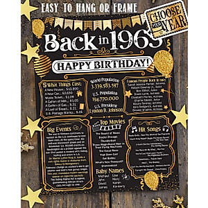 60th Birthday Party Decorations for 60th Birthday (Sixty) - Remembering The Year 1965 - Party Supplies - Gifts for Men and Women Turning 60 - Back In 1965 Birthday Card 11x14 Unframed Print