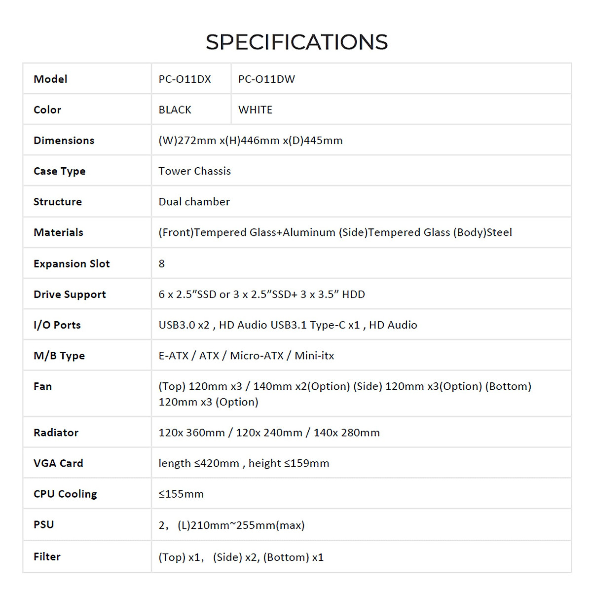 Lian Li PC-O11 Dynamic Mid-Tower – Black, Tempered Glass, Dual-Chamber, High Airflow, E-ATX Support