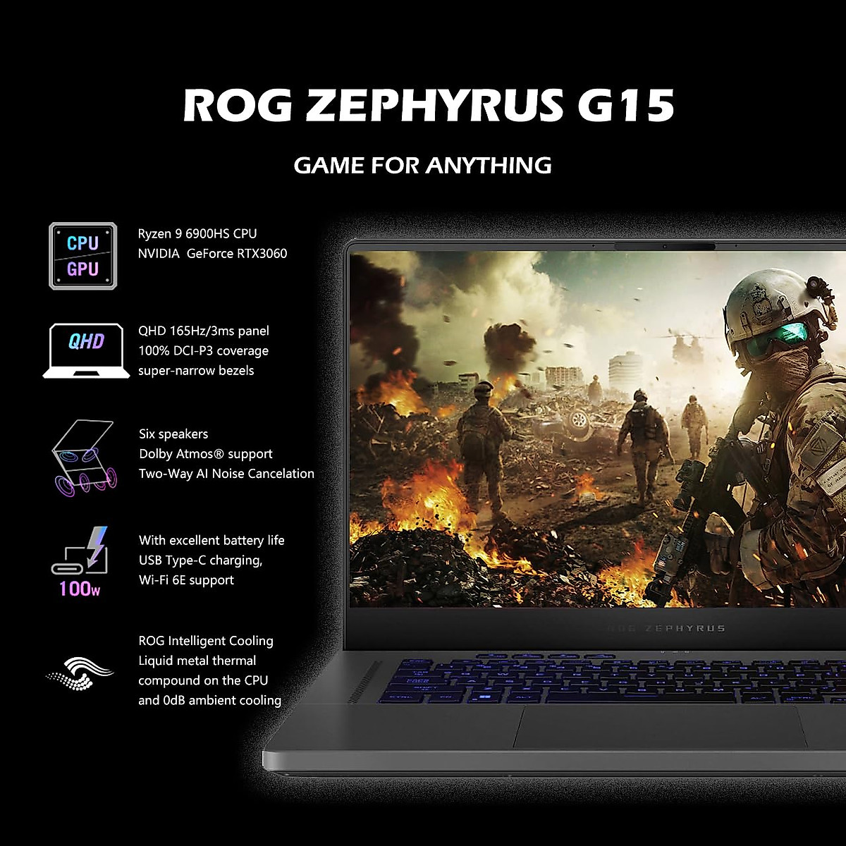 ASUS ROG Zephyrus 15.6 Gaming Laptop, 15.6" WQHD(2560 x 1440) 165Hz Display, NVIDIA GeForce RTX 3060, AMD Ryzen 9 6900HS, 16GB DDR5, 1TB SSD, Backlit Keyboard, Windows 11, Eclipse Gray