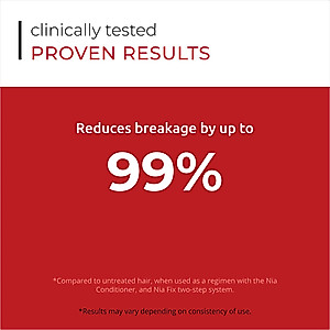 NIA Shampoo and Conditioner Bundle for Damaged Hair by DS Laboratories - Hair Repair Shampoo and Conditioner, Split End Repair, Frizz Control, Hair Strengthening, Reduce Breakage (205ml)