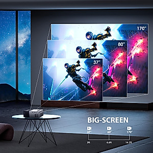 Mini Projector, iTJQ Portable Projector 1080p Supported, Phone Projector Compatible with iOS/ Android Smartphone/ Laptop/ PS4, Movie Projector with HDMI/ USB Interfaces for Home Theater