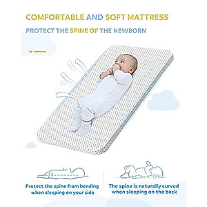 Infant Master 0~12 Years Old Newborn Set