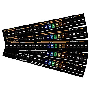 Fermometer-HOZQ8-809 Adhesive Strip Thermometer - set of 5,Black