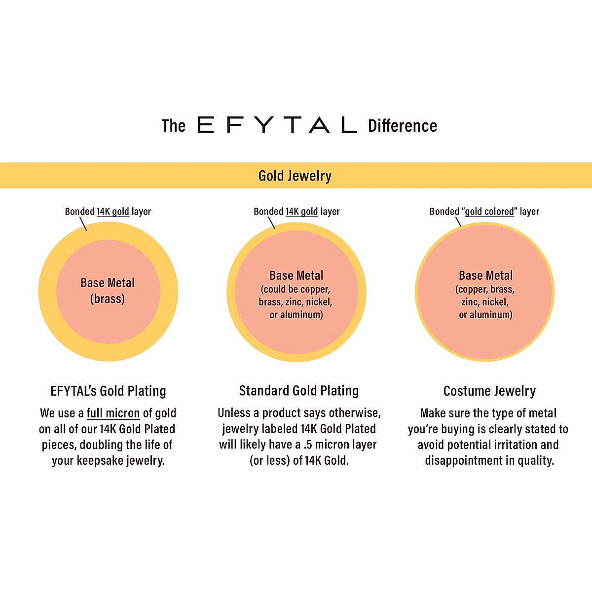 EFYTAL Nurse Gifts for Women, Sterling Silver or Gold Plated Feather Necklace, RN Gifts for Nurses, Gift for Practitioner, Graduation, School Nurse, Registered Nurse (14k Gold Plated)