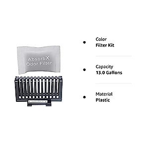 SensorCan AbsorbX Odor Filter Kit for 13-Gallon Touchless Trash Can