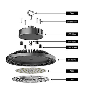 240W led high bay lighting,1-10V Dimmable ufo high bay light with plug，AC90-277V 5000K Daylight white， IP65 Waterproof Commercial Grade Area Warehouse Workshop Hanging Lighting Fixtures （1pack）