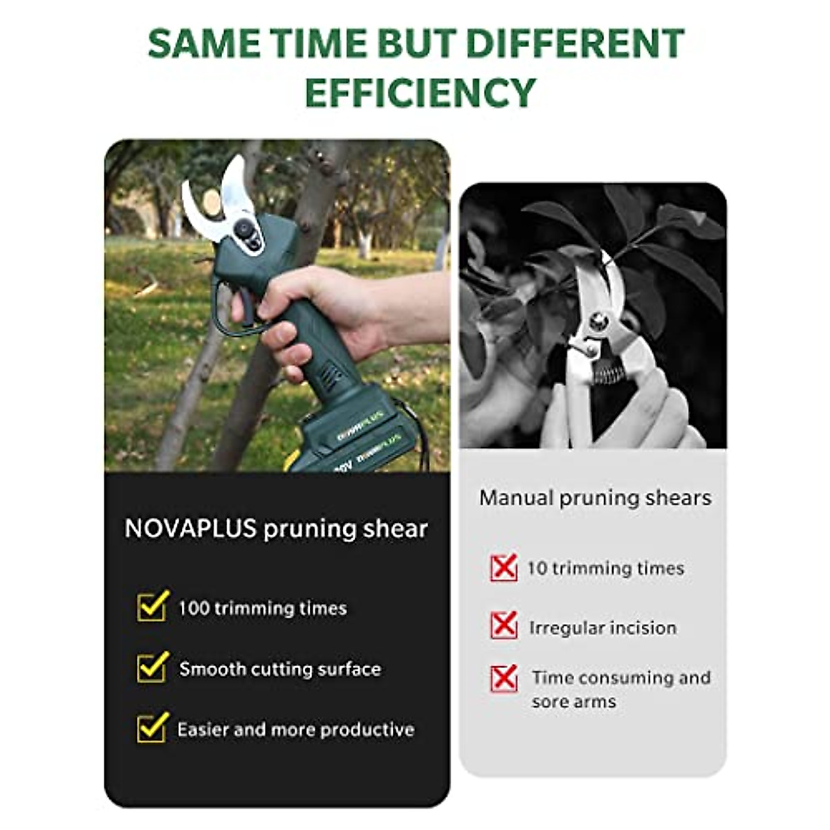 NOVAPLUS Cordless Pruning Shears, 20V Electric Pruner with Two 2000mAh Lithium-Ion Batteries, 30mm(1.2") Power Pruner Shears for Gardening