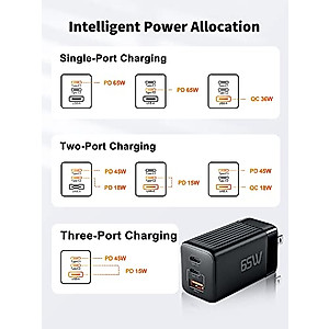 BYEASY 65W GaN USB C Charger, 3-Port PD PPS Fast Charger, USB C Wall Charger Power Adapter for MacBook Pro/Air, iPad Pro/Air, Galaxy S22 ultra/S20/S10, Dell XPS 13, Note 20/10+, iPhone 14/Pro, Pixel.