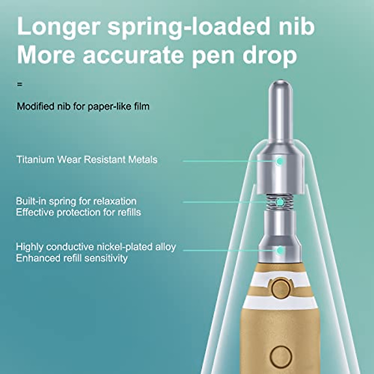 6 Pack [Pen Like] Pencil Tips for Apple Pencil 1st 2nd Generation Replacement Nibs No Wear Out Durable Fine Point Tip Compatible for Apple Pen White