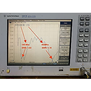 Dualband Antenna 2meter 70cm Mobile VHF/UHF Ham Radio (137-149, 437-480 Mhz) Mag Mount Magnet Base PL-259 Connector, 10 Ft RG58 Cable