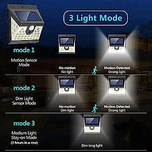 LANSOW Solar Motion Sensor Light Outdoor, [6 Pack/3 Modes/40 LED] Solar Powered Security Lights Wireless IP 65 Waterproof Lights for Wall Deck Yard Garage Porch Garden Patio Fence(6pk-Black)