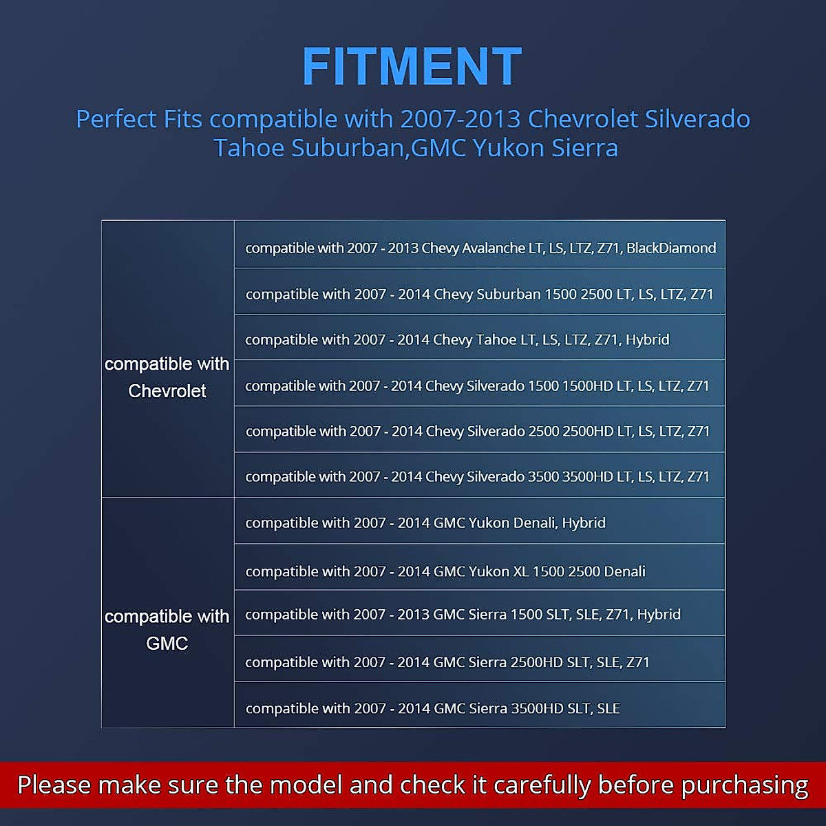 VANJING Compatible with Center Console Lid Armrest Kit Cover Chevy GMC Avalanche Silverado Tahoe Suburban Yukon Yukon XL Sierra 2007-2013 Replaces 15217111 15941534