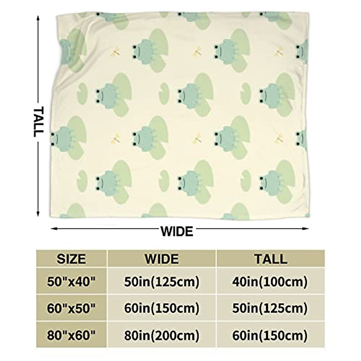 Pubnico Cute Green Frogs Blanket, Flannel Blanket Fluffy Cozy Fuzzy Throws Non-Shedding for Nap Bed Sofa Couch Home Decor